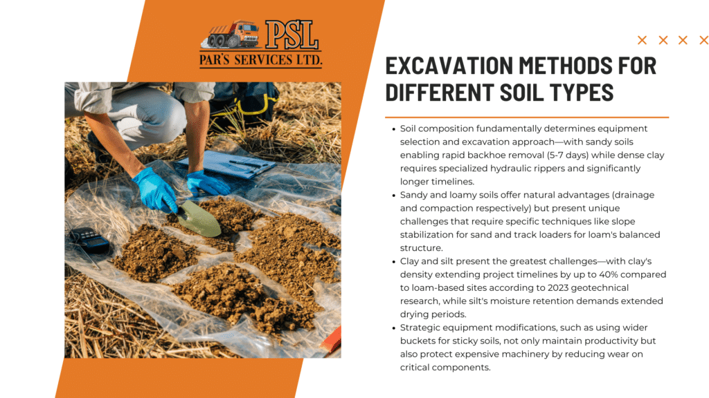 Excavation Methods for Different Soil Types by PAR’s Services Ltd